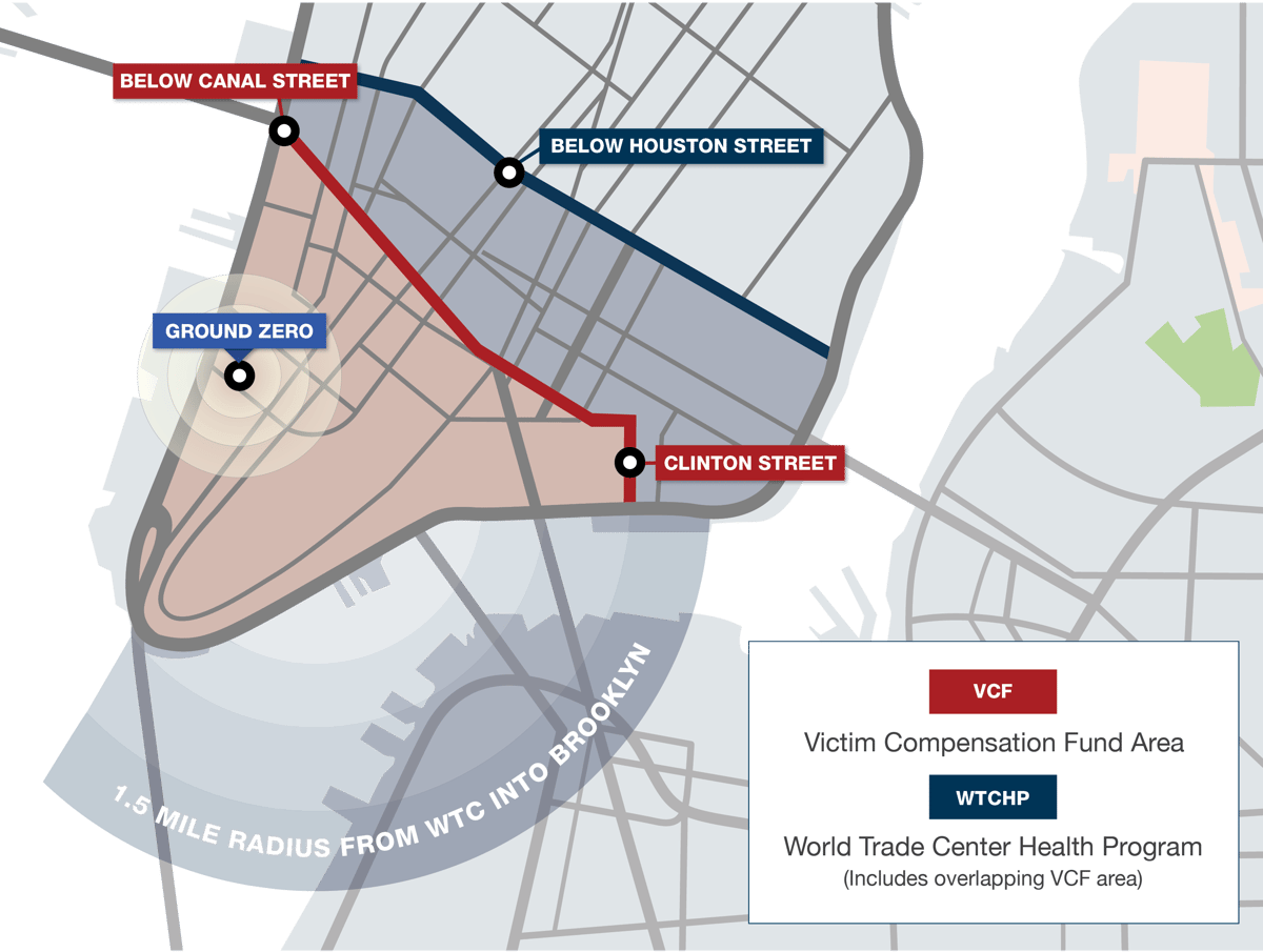 9/11 Lawyers for VCF Claims | Hansen & Rosasco